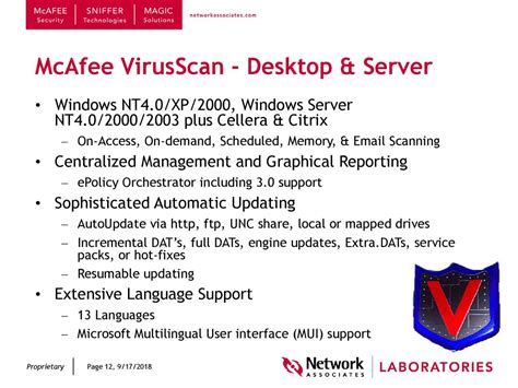 Security Products And Research For Campus Networks Ppt Download