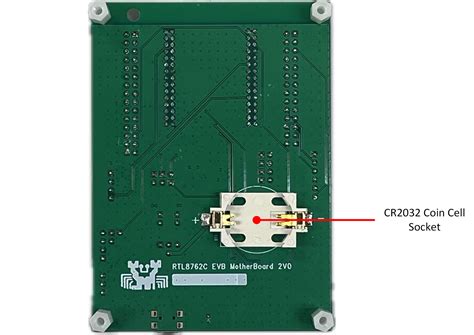 评估板指南 RTL H SDK v 文档
