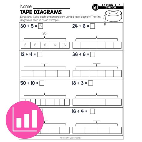 Lucky To Learn Math Lesson 916 Division Differentiation Tape Diagrams Lucky Little