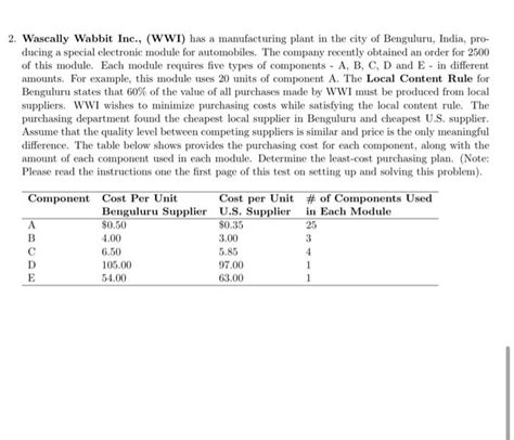 Solved Please Complete The Following Question Using Excel