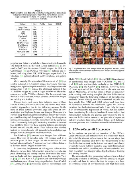 Edface Celeb 1m Benchmarking Face Hallucination With A Million Scale Dataset Deepai