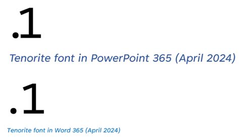 A Curious Case Of Font Spacing In Microsoft Office Office Watch