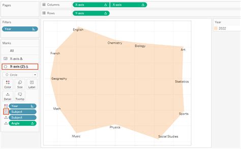 How To Create A Radar Or Spider Chart In Tableau