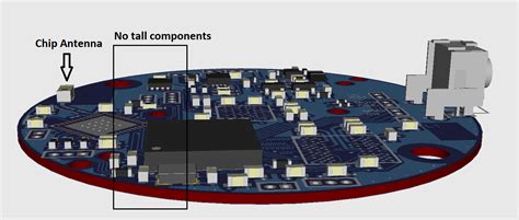 Chip Antenna Pcb Layout Bluetooth And Wi Fi Pcb Artists