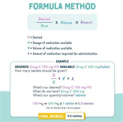 Dosage Calculation I MEDizzy