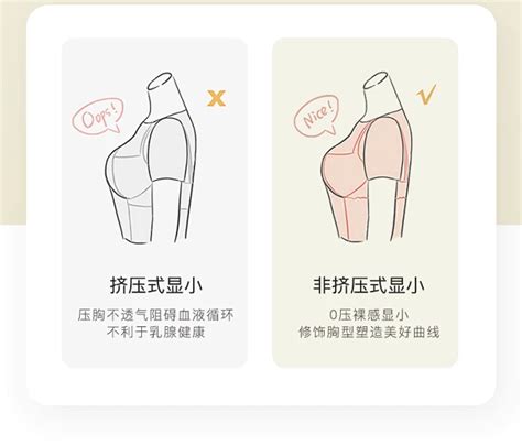 梦芭蒂无痕乳胶内衣少女大胸显小薄款无钢圈收副乳防下垂文胸静色 天猫 花瓣网