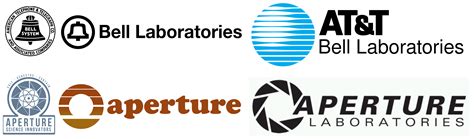 I Was Reading Into Bell Labs One Of The Top Research Labs In Our Worlds Postwar America And I