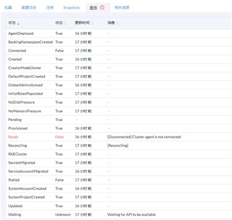 Rancher2 6 4，rke创建自定义集群提示cluster Agent Is Not Connected Rancher 2 X Rancher 中文论坛