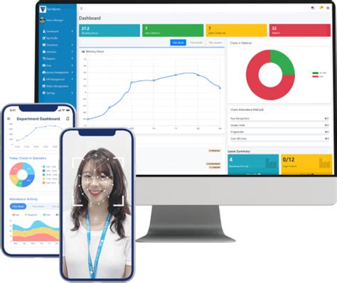 Facex Smart Face Recognition System