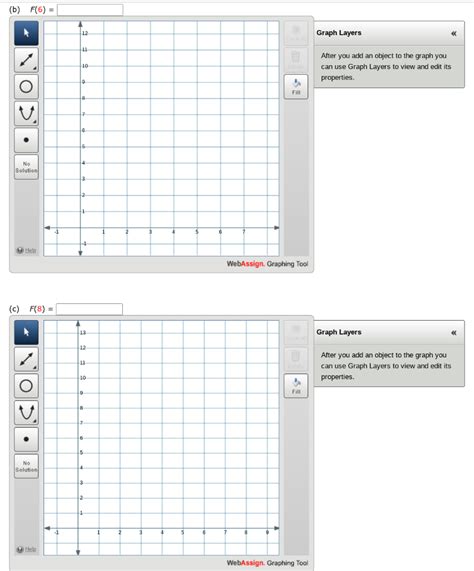 Solved Find The Accumulation Function F Then Evaluate Fat