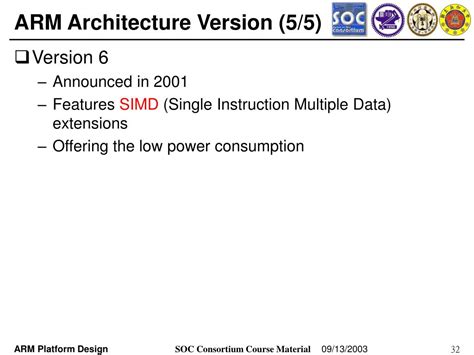 Ppt Arm Instruction Sets And Program Powerpoint Presentation Free Download Id4769055