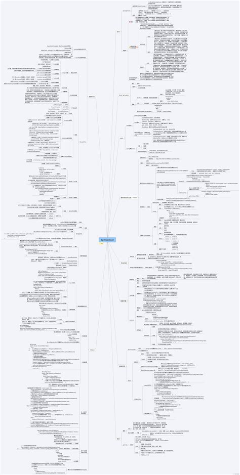 Java架构图软件 Java框架图mob6454cc6d1c0b的技术博客51cto博客 Java架构图软件 Java框架图mob6454cc6d1c0b的技术博客51cto博客
