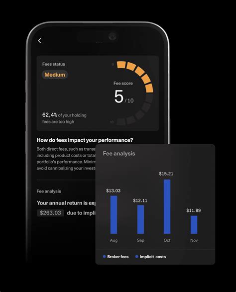 Ai Powered Portfolio Analysis Getquin