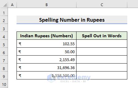 How To Spell Number In Rupees In Excel With Easy Steps
