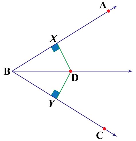 Angle Bisector Theorem In A Triangle Proofs And Solved Examples Cuemath