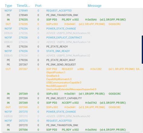 Solved Message Rejected For This Port Configuration On Th Stmicroelectronics Community