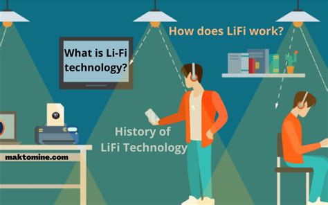 what is li fi technology how does lifi work
