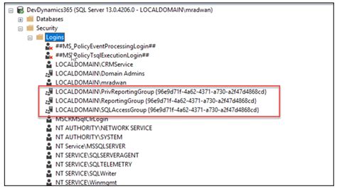 How To Solve Dynamics Crm Deployment And Permissions Errors