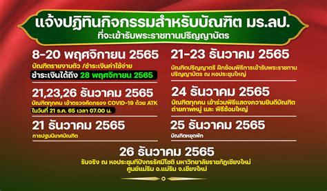มหาวิทยาลัยราชภัฏลำปาง แจ้งกำหนดการพิธีพระราชทานปริญญาบัตร แก่ผู้สำเร็จการศึกษาจากมหาวิทยาลัย