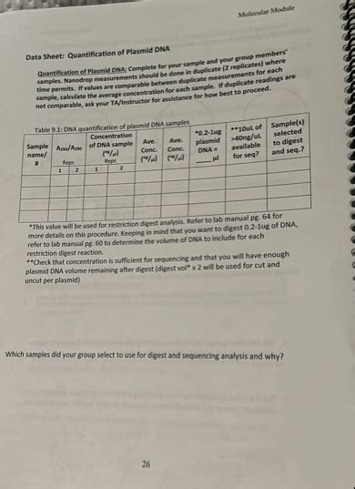 Molecular Modaledata Sheet Quantification Of Plasmid