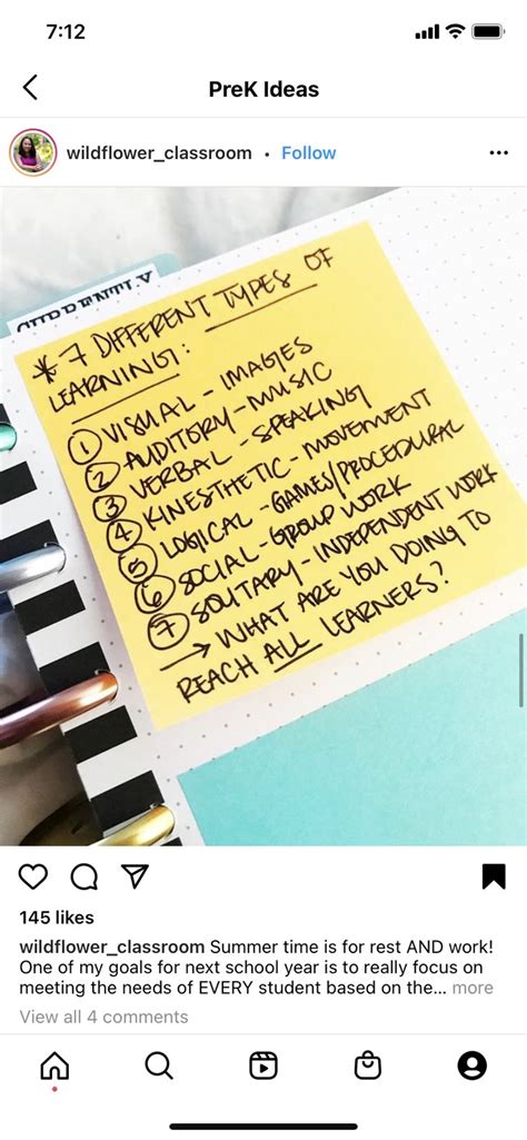 Pin By Arielle Graydon On Learning Styles Types Learning Styles