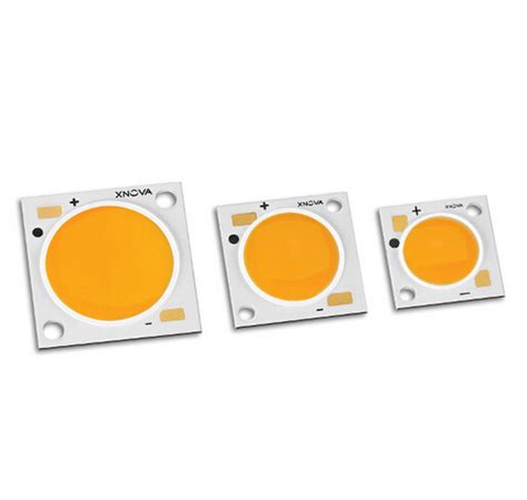 COB Package LED Is Led Technology Mainstream Eneltec Group