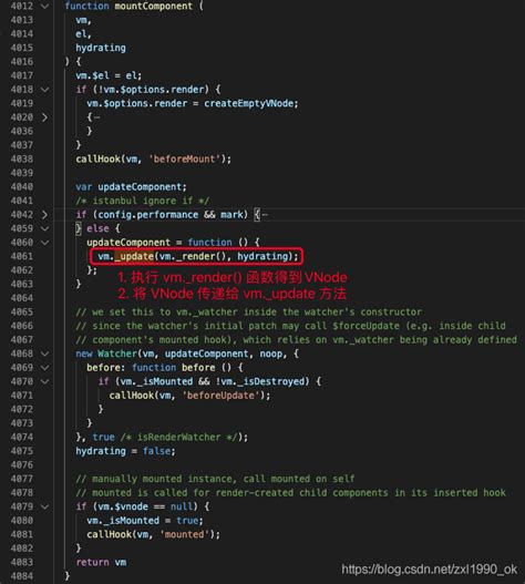 Vue源码学习（七）render生成vnoderender Vnode Csdn博客