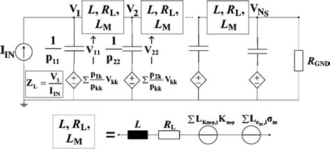 Peec Equivalent Circuit For A Magnetic Inductor Download Scientific