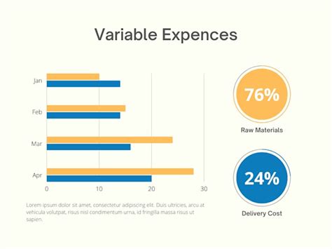 do tableau and excel dashboards charts and pivot table by samreena
