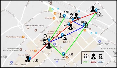 Figure 1 From Personalized Location Recommendation For Location Based Social Networks Semantic