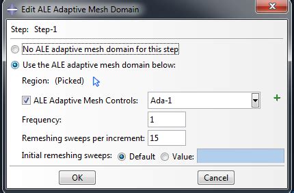 Is Element Deletion Compatible With Adaptive Meshing ResearchGate