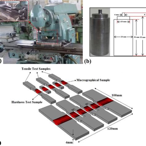 A Schematic Of Milling Machine And Workpiece B The Tool Used In