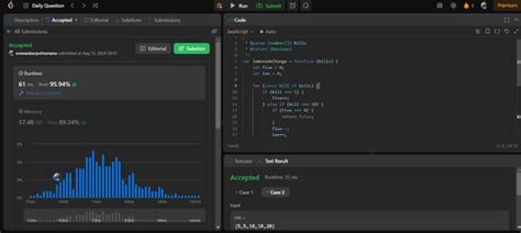 Coding Javascript Leetcode Programming 100daysofcode