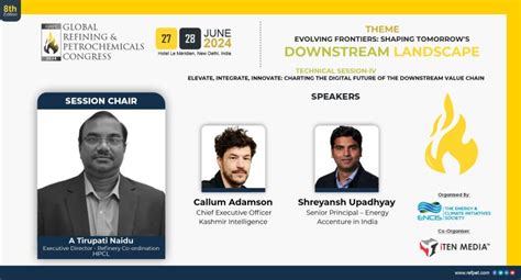 Shreyansh Upadhyay On Linkedin Excited To Share My Thoughts And Learn