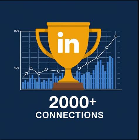 Alisha Arshad On Linkedin Linkedin Networking Communitybuilding