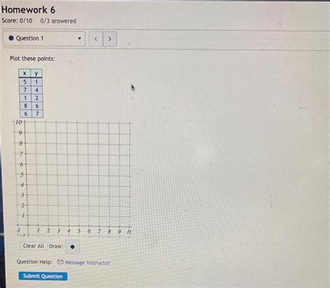 Solved Plot These Points Draw Question Help Message