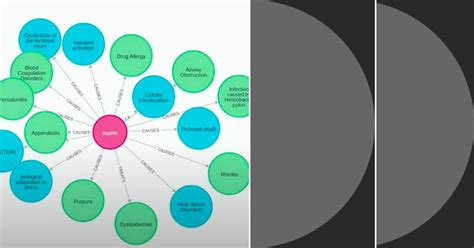 list entity extraction curated by paco pil medium