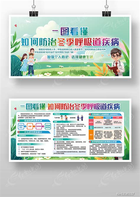 一图看懂如何防治冬季呼吸道疾病展板图片下载红动中国