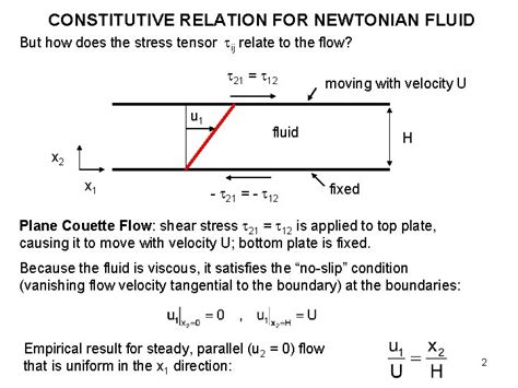 Constitutive Relation For Newtonian Fluid The Cauchy Equation