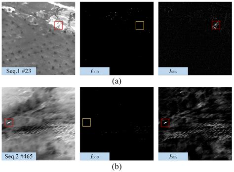 sensors free full text low altitude infrared slow moving small