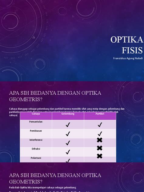 Optika Fisis Pdf
