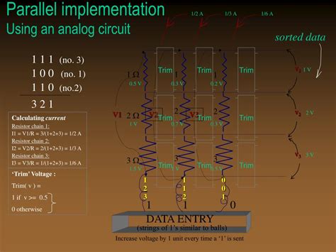 Ppt Bead Sort A Natural Algorithm For Sorting Powerpoint Presentation Id 4815130