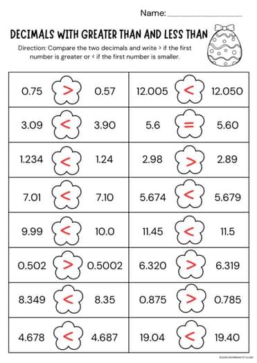 Decimal Greater Than And Less Than Worksheet Easter Egg By Daydream Of