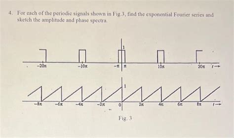Solved 4 For Each Of The Periodic Signals Shown In Fig3