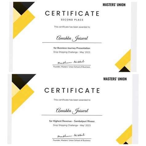 Anushka Jaiswal On Linkedin I Am Elated To Share With Everyone That The Drop Shipping