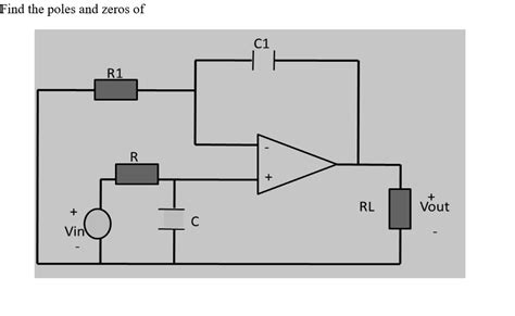 Solved Find The Poles And Zeros Of Chegg Com