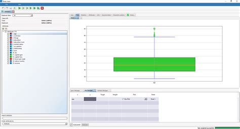 Plotting Box Plots