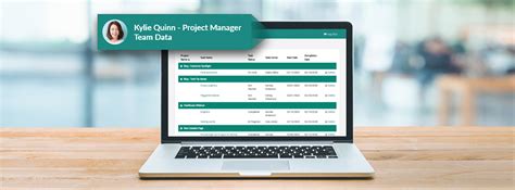 How To Protect Business Critical Data Using Record Level Security