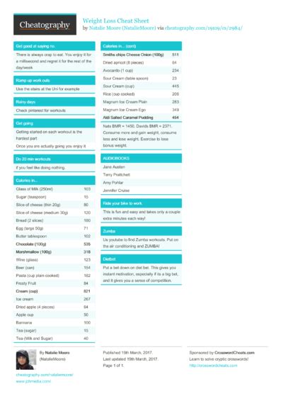 Vs Code Es7 Reactreduxreact Nativejs Snippets Keyboard Shortcuts By