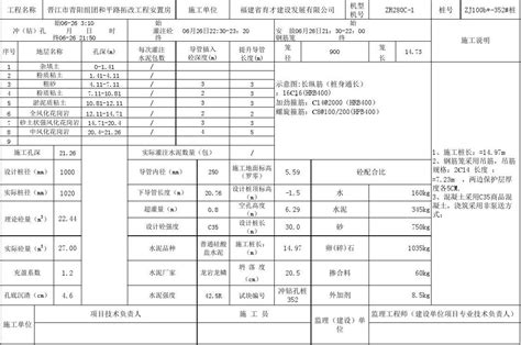 桩基施工记录 word文档在线阅读与下载 免费文档